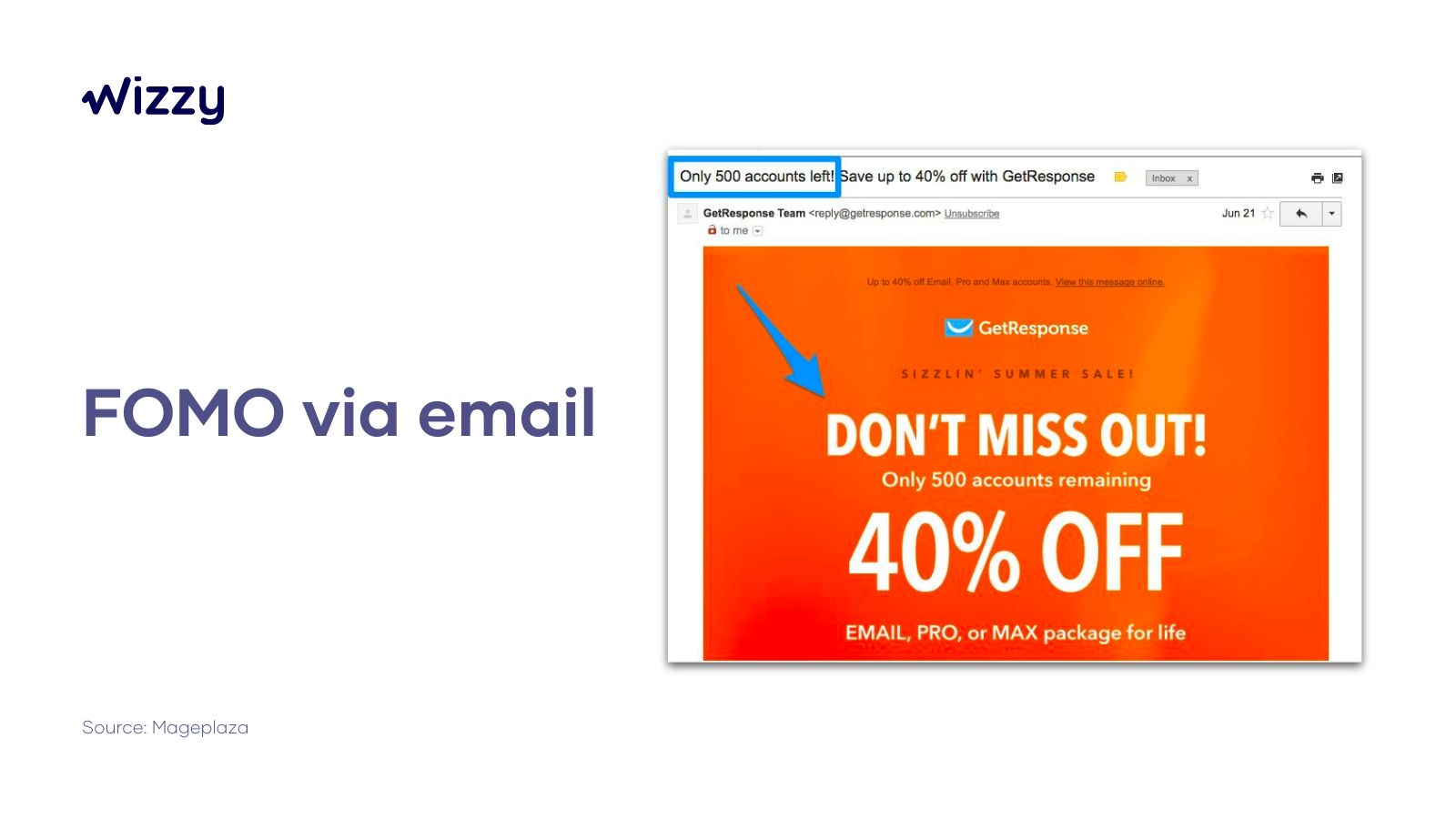 How To Use FOMO To Sell More And Drive Your E-Commerce Revenue