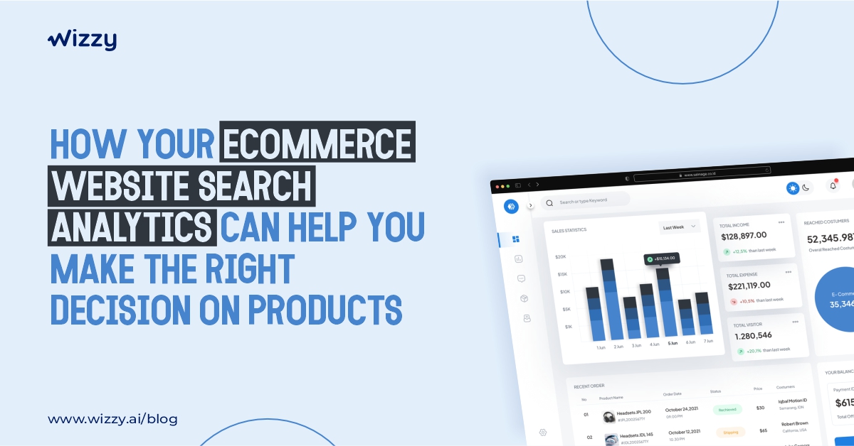 How Your eCommerce Website Search Analytics Can Help You Make The Right Decision On Products