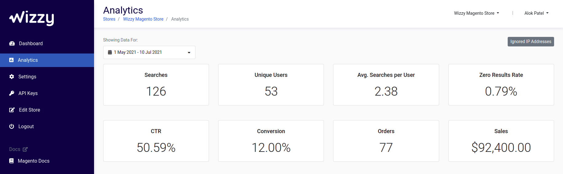 Check Analytics - Wizzy User Docs